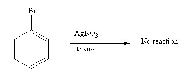 1. What products would result from the reaction under SN1 conditions ...