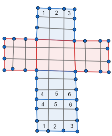The surface of a cube is painted red and blue, 3 sides of each. The ...