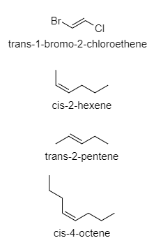 Hexene Isomers