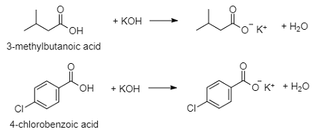Write the balanced chemical equation for the reaction of each of the ...