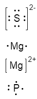 Write a Lewis symbol for each atom or ion. \\ A.\ S^{2-}\\ B.\ Mg\\ C ...