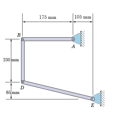 Knowing that at the instant shown bar AB has an angular velocity of 4 ...