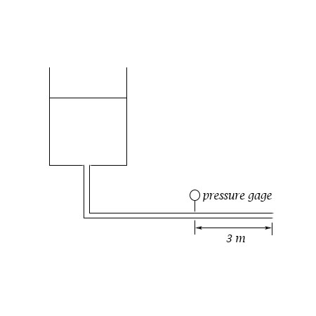 A simple flow system to be used for steady flow tests consist of a ...