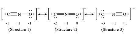 In contrast to the cyanate ion (NCO^-), which is stable and found in ...