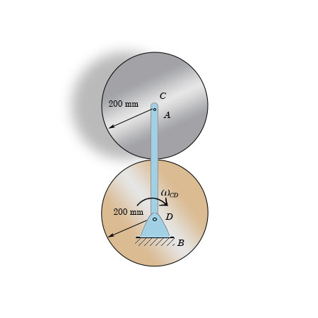 Cylinder A rolls on the fixed cylinder B without slipping. If bar CD is ...
