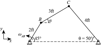 If rod AB is rotating with an angular velocity omega_AB=6 rad/s ...