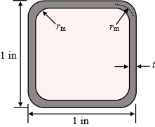 Consider a 1-in square steel thin-walled tube loaded in torsion. The tube has a wall thickness t ...