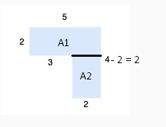 Find the area of the following irregular figure. | Homework.Study.com