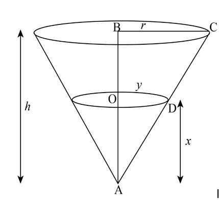 Prove that the volume of a right-circular cone of radius r and height h ...