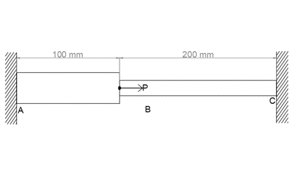 Bar AB has a cross-sectional area of 1500 mm^2 is joined with bar BC of ...