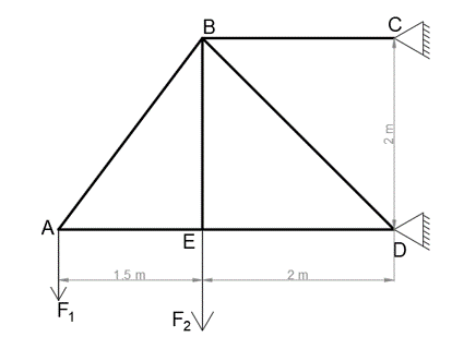 1) Determine the force in member AB of the truss and state if the ...