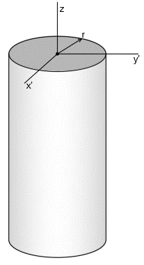 A column of a known length is subjected to a given load and will buckle ...