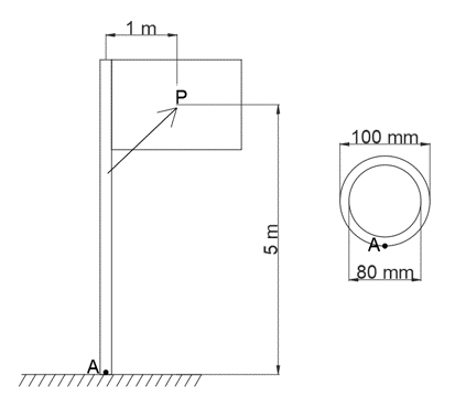 A pipe hollow circular cross section supports a sign as shown in the ...