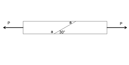 Two members of uniform cross section 3 in x 3 in are glued together ...