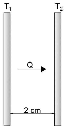 Consider steady heat transfer between two large parallel plates at ...