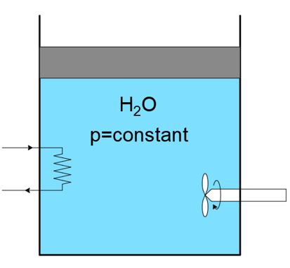 An insulated piston-cylinder device contains 6 L of saturated liquid ...