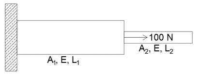 A stepped down shaft is shown below, with left end being fixed. A 100 N ...