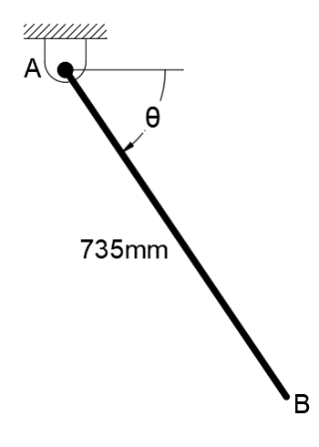 The uniform slender bar AB has a mass of 8.4 kg and swings in a ...