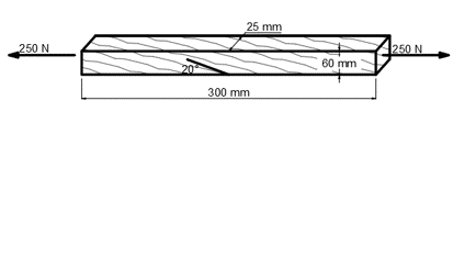 The grain of the wood i the beam below makes an angle as shown with the ...