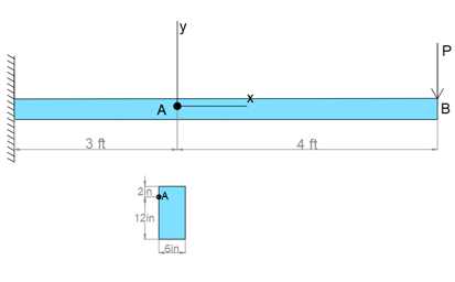 A load of P = 3.5 kip is applied to the A-36 structural-steel beam. The ...