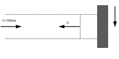 Air (gamma= 1.4, R=287 J/kg-K) at 100 kPa and 290 K is flowing in a ...