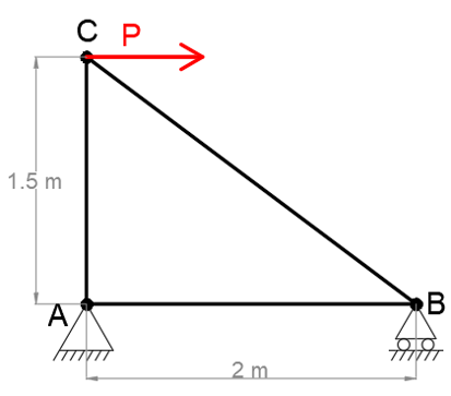 The average normal stress in each of the 20-mm diameter bars is not ...