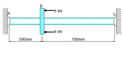 The A-36 steel pipe in figure has an outer radius of 26 mm and an inner ...
