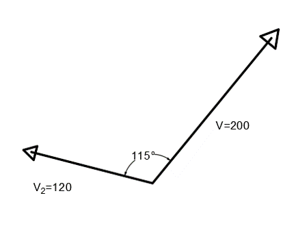 Knowing that V is the vector sum of two vectors V1 and V2, V=V1+V2 ...