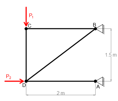 Set P1 = 61 kN , P2 = 32 kN. Determine the force in members AD, BC, BD ...