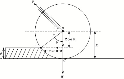 Determine the magnitude of the minimum force F needed to pull the 65-kg ...