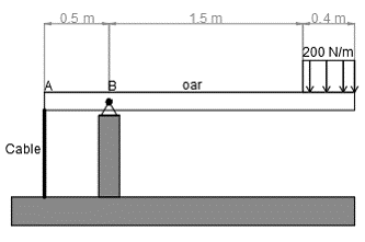 You are testing some of the equipment before the Olympic trials. The ...
