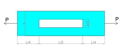 A rectangular bar of length L has a slot in the central half of its ...