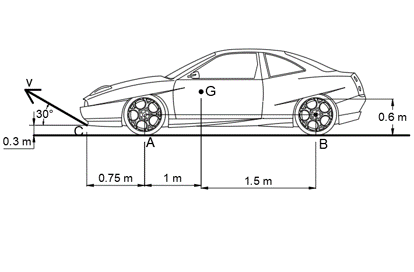 The automobile has a mass of 2.2 Mg and center of mass at G. Take mu_s ...