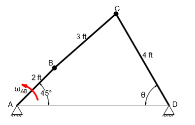 If rod AB is rotating with an angular velocity omega_AB=6 rad/s ...