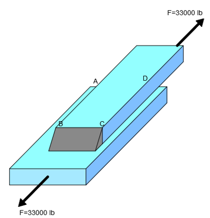 Two steel plates with Sy = 50 ksi are attached by transverse loaded ...