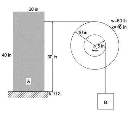 Determine the maximum weight of body B that will permit the homogeneous ...