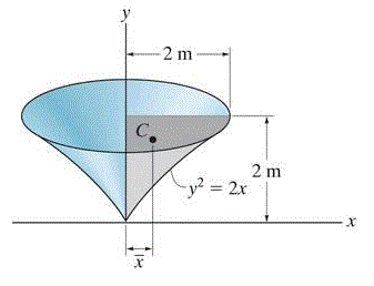Using integration, determine the area of the shaded area. Using ...