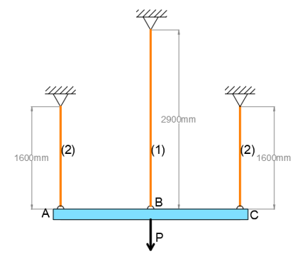 A rigid horizontal bar ABC is supported by three vertical rods. There ...