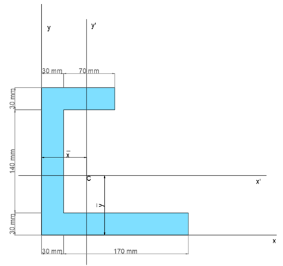 Determine the distance x to the centroid C of the beam's cross ...