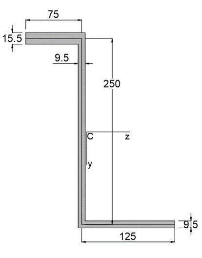 Determine the shear center S of the section shown in figure. All ...