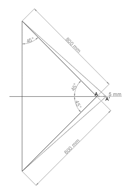 The triangular plate is fixed at its base, and its apex A is given a ...