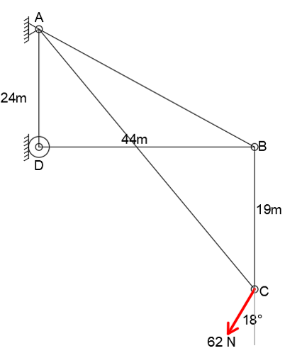 Determine the force in each member of the loaded truss. Forces are ...