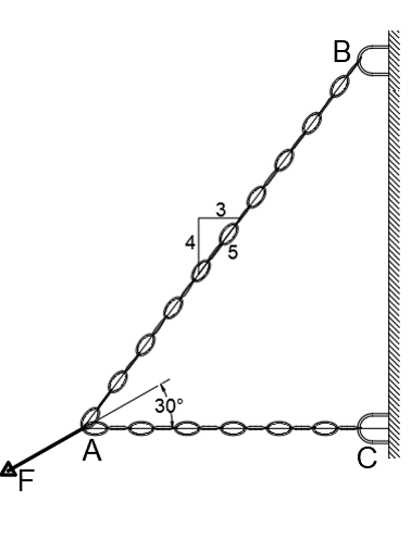 Determine te maximum force F that can be supported in the position ...