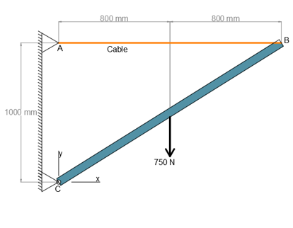 A pipe strut BC is loaded and supported as shown. The strut has a ...