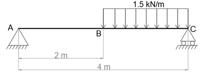 Draw the moment diagram for the beam. | Homework.Study.com