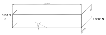 The grains of wood in the board make an angle of 25 with the horizontal ...