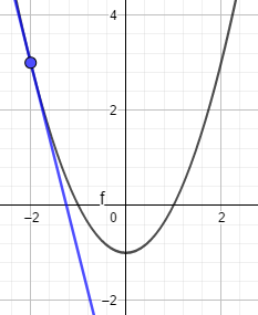 Find the equation of the tangent line to the parabola y=x^2-1 at the ...
