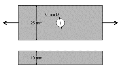 A Steel bar shown below is subject to a completely reversed axial load ...
