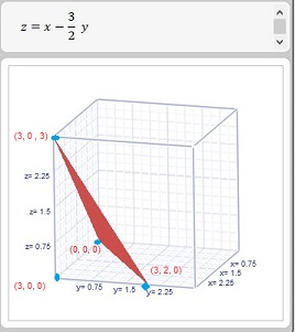 Express the mass of a solid tetrahedron T, with vertices (0, 0, 0), (3 ...