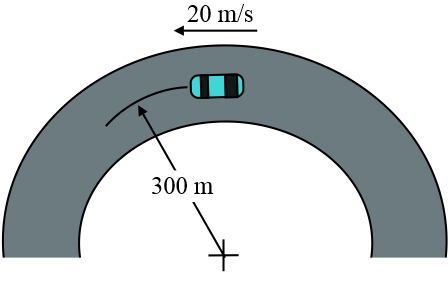 The car travels along the curve having a radius of 300 m. If its speed ...